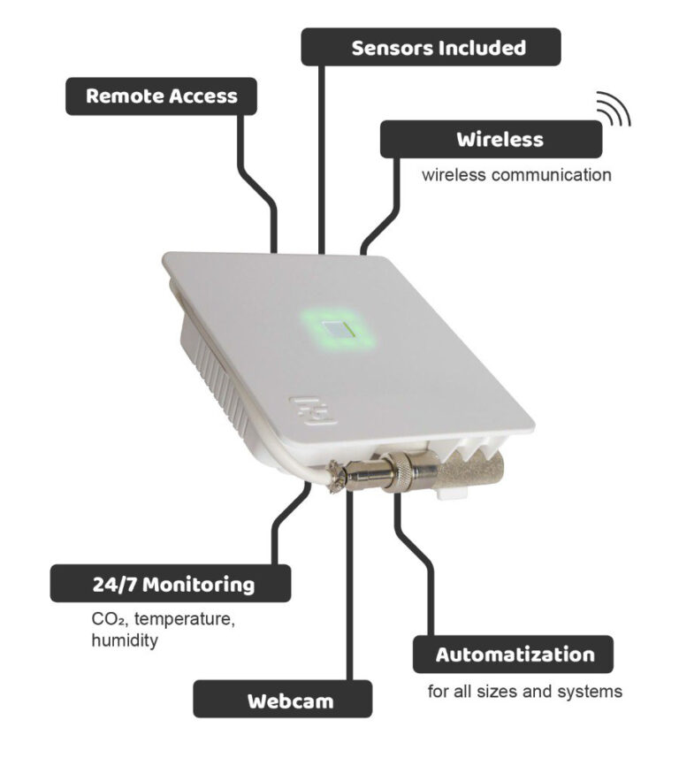 FlexoGrow by FridgeGrow + hortiONE - Smart Growing in a box - hortione.com